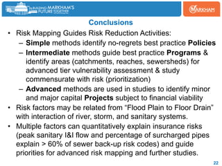 Urban Flood Risk Mapping - Tiered Vulnerability Assessment in Risk ...