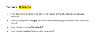 Role of API Management in an API led Digital Economy | PDF | Cloud ...