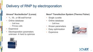 Ribonucleoprotein delivery of CRISPR-Cas9 reagents for increased gene ...