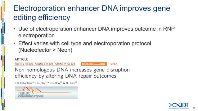Ribonucleoprotein delivery of CRISPR-Cas9 reagents for increased gene ...