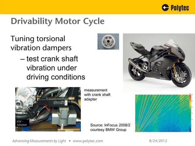 Dynamics of Rotating Structures Relealed | PPT