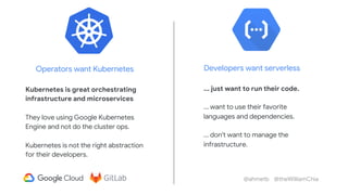 Running Containerized Applications on Modern Serverless Platforms | PPT