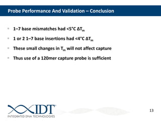 Expanding Your Research Capabilities Using Targeted NGS | PPT
