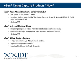 Expanding Your Research Capabilities Using Targeted NGS | PPTX