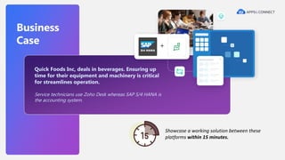 Webinar: Accelerated SAP S/4 HANA and Zoho Desk Integration | APPSeCONNECT | PPT