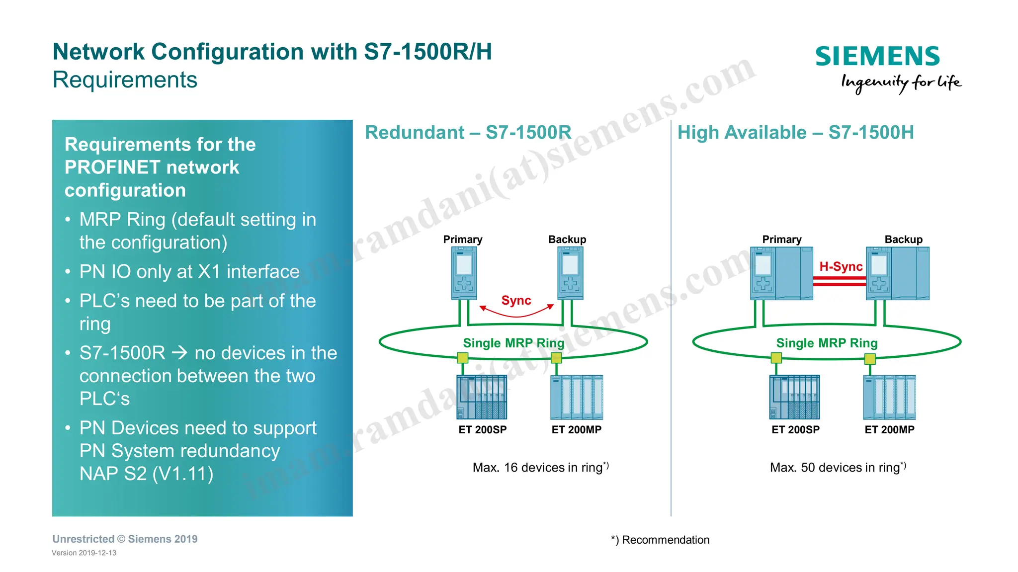 WEBINAR_S7-1500R-H Redundant Sistem PLC Siemens | PDF