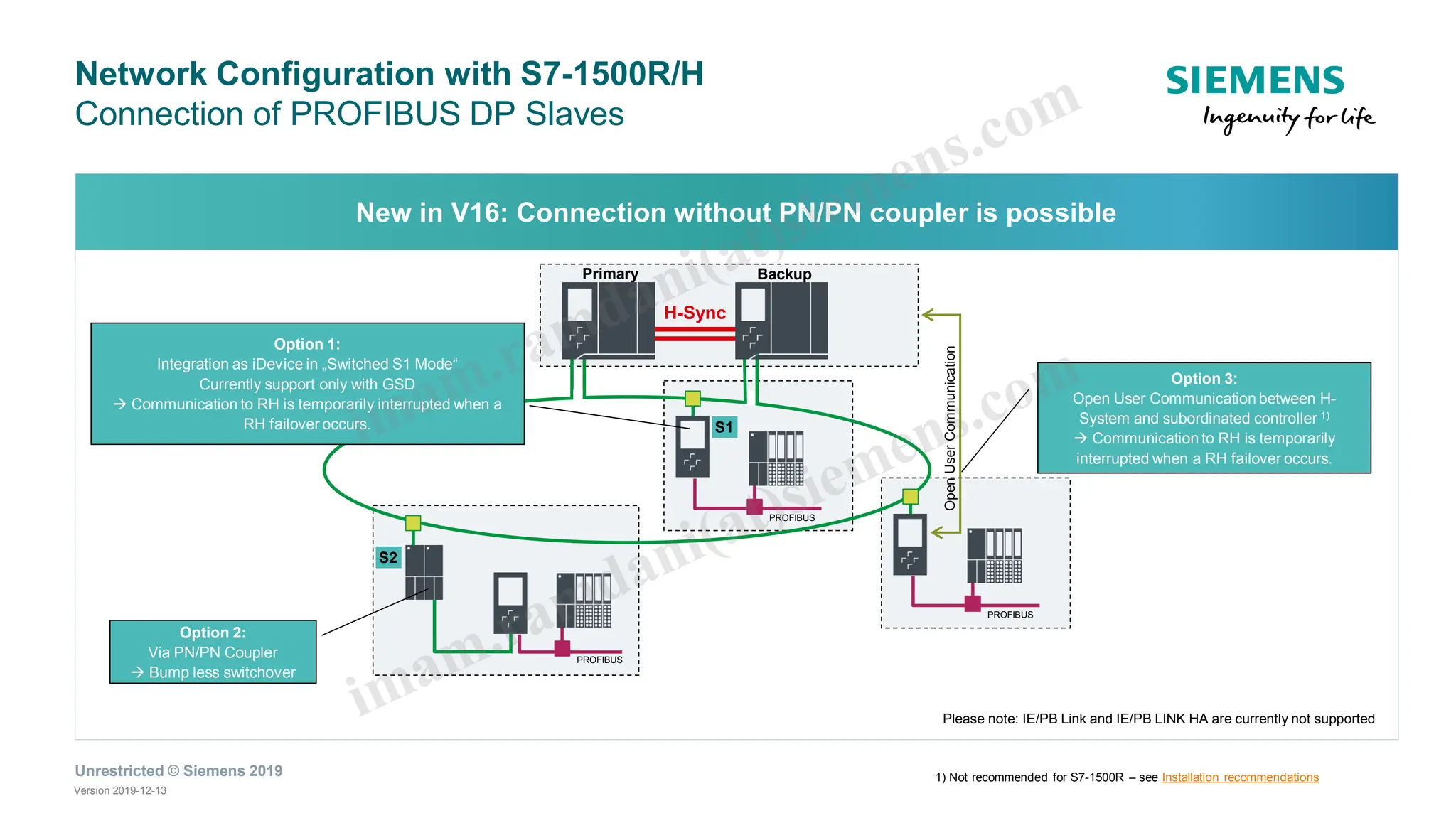WEBINAR_S7-1500R-H Redundant Sistem PLC Siemens | PDF