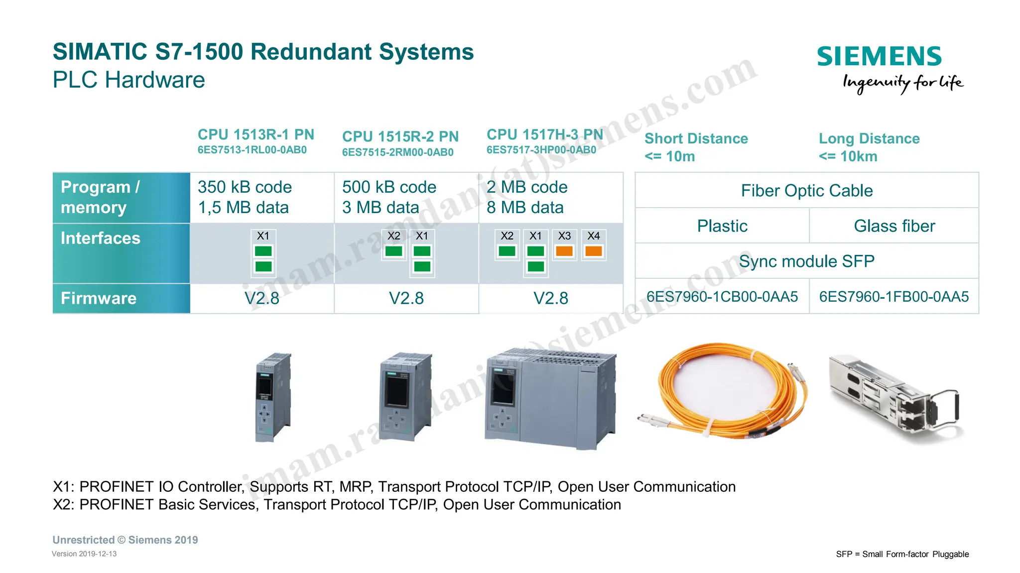 WEBINAR_S7-1500R-H Redundant Sistem PLC Siemens | PDF
