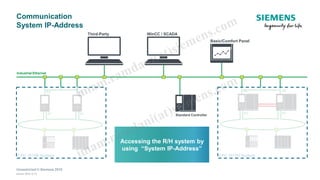 WEBINAR_S7-1500R-H Redundant Sistem PLC Siemens | PDF