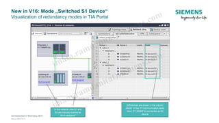 WEBINAR_S7-1500R-H Redundant Sistem PLC Siemens | PDF