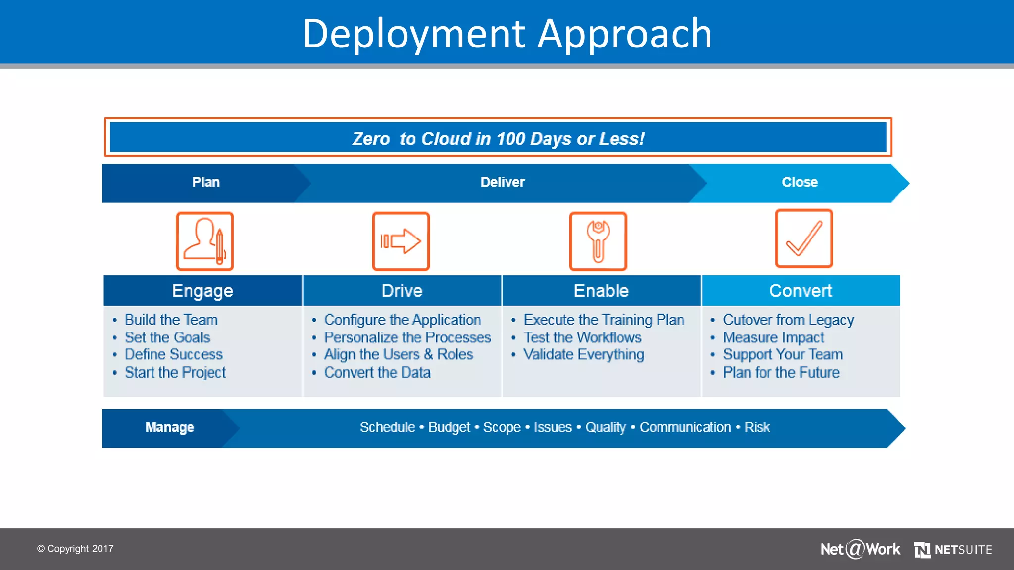 NetSuite - An Overview | PDF