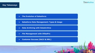 Next-gen Salesforce Data Management Strategy: Storage, Performance, Compliance, and Security ...