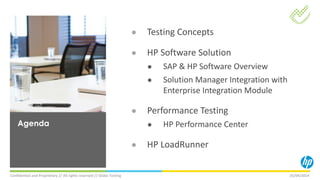 Performance Testing for SAP Applications | PPT