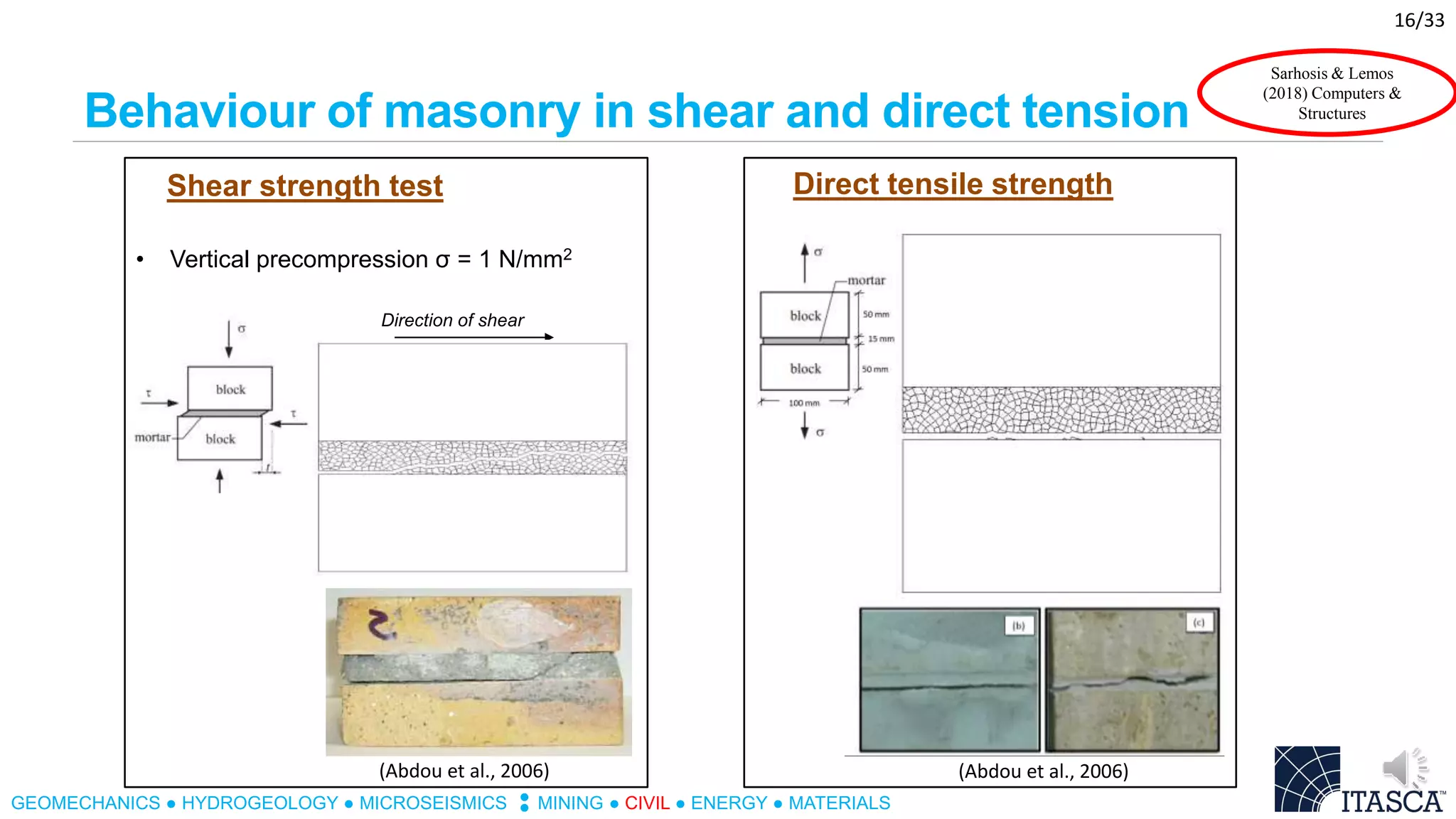 Modelling Masonry Structures Using Discrete Element Method Ppt