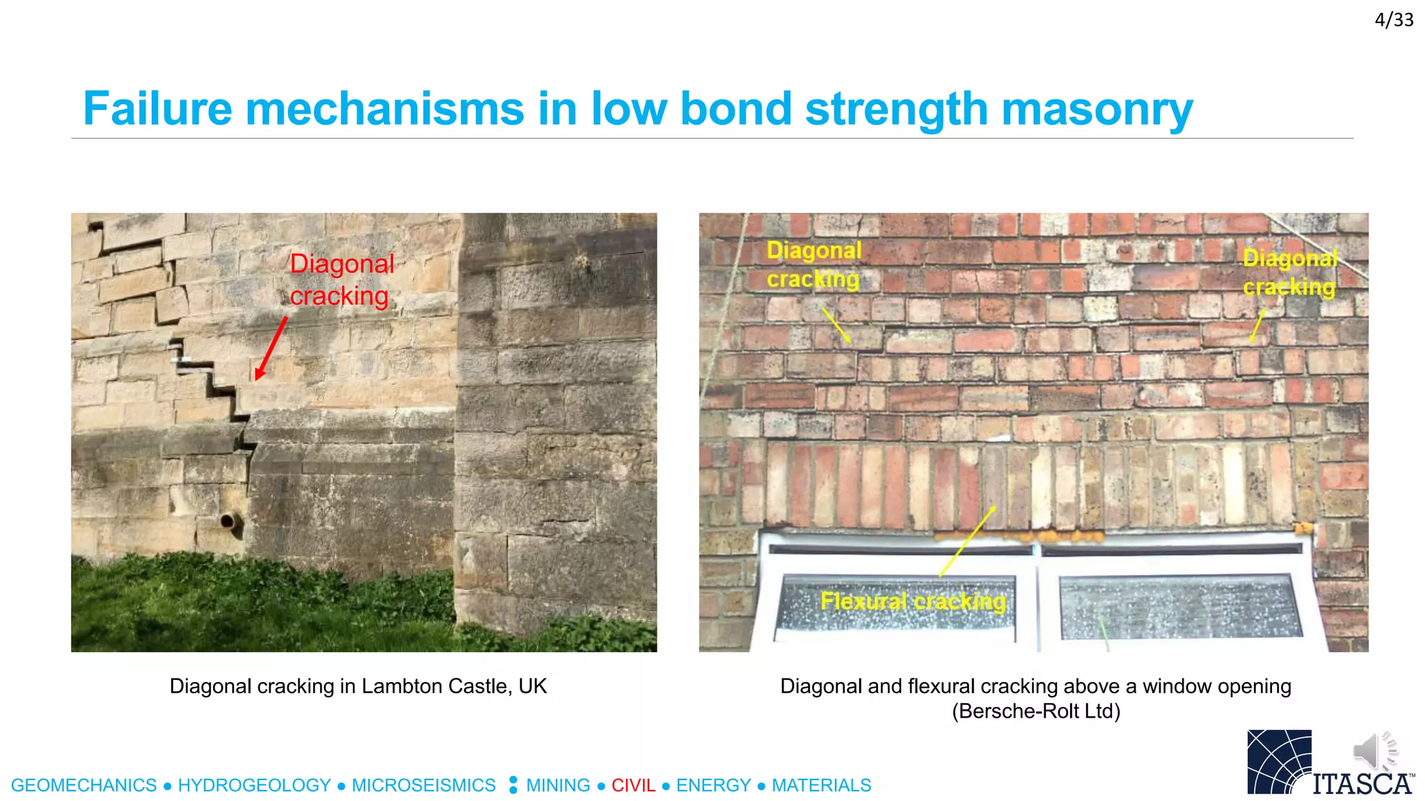 Modelling Masonry Structures Using Discrete Element Method Ppt
