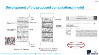 Modelling masonry structures using discrete element method | PPT