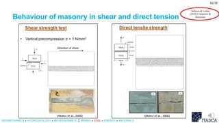 Modelling masonry structures using discrete element method | PPT