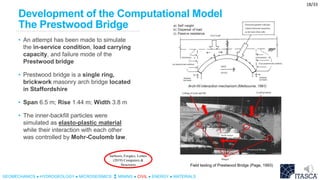 Modelling masonry structures using discrete element method | PPT