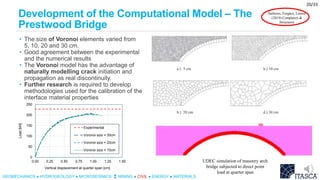 Modelling masonry structures using discrete element method | PPT
