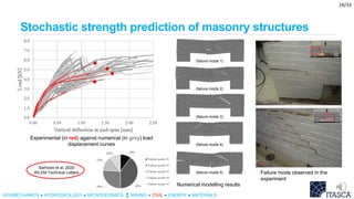 Modelling masonry structures using discrete element method | PPT