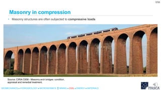 Modelling masonry structures using discrete element method | PPT