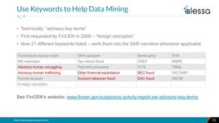 Writing Effective Suspicious Activity Reports (SARs): Start with WHY | PDF
