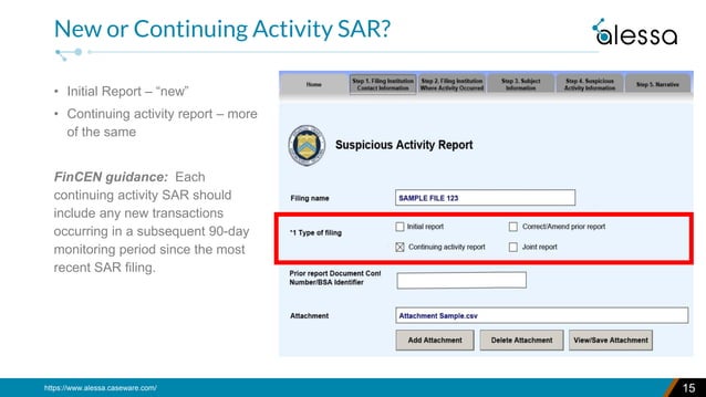 Writing Effective Suspicious Activity Reports (SARs): Start with WHY | PDF