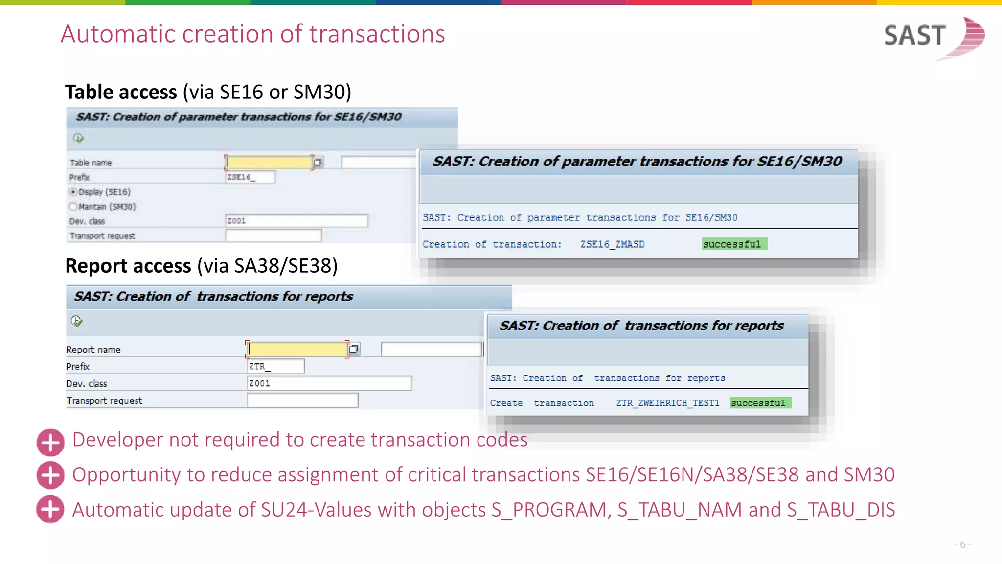SAST Safe Go-Live Management for SAP authorizations [Webinar] | PPT