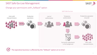 SAST Safe Go-Live Management for SAP authorizations [Webinar] | PPTX