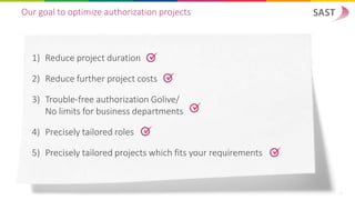 SAST Safe Go-Live Management for SAP authorizations [Webinar] | PPTX