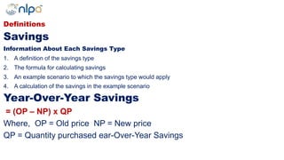 Savings Strategy | PPTX