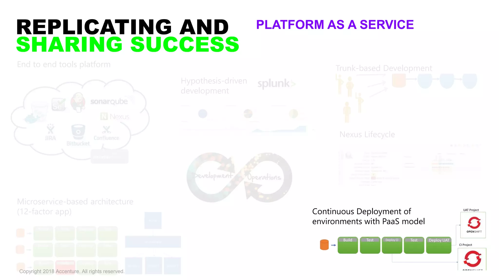 Scaling DevOps Adoption | PPT