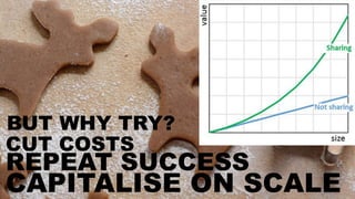 Scaling DevOps Adoption | PPT