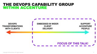 Scaling DevOps Adoption | PPT
