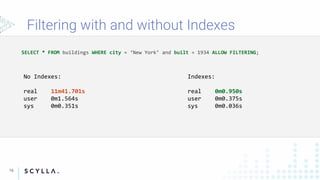 WEBINAR - Introducing Scylla Open Source 3.0: Materialized Views, Secondary Indexes, Filtering ...