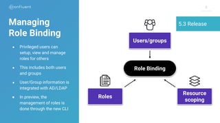 Confluent Platform Security Components | PPTX