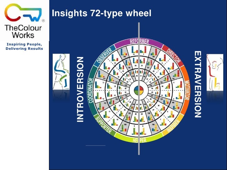 Webinar September 2011 2