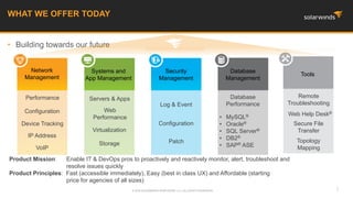 Webinar - ServiceNow and SolarWinds: Improving IT Operations Together ...