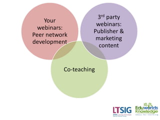 Webinars for teacher development | PPT