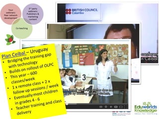 Webinars for teacher development | PPT