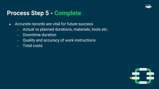 Simplifying Fleet Maintenance for SMBs | PPT