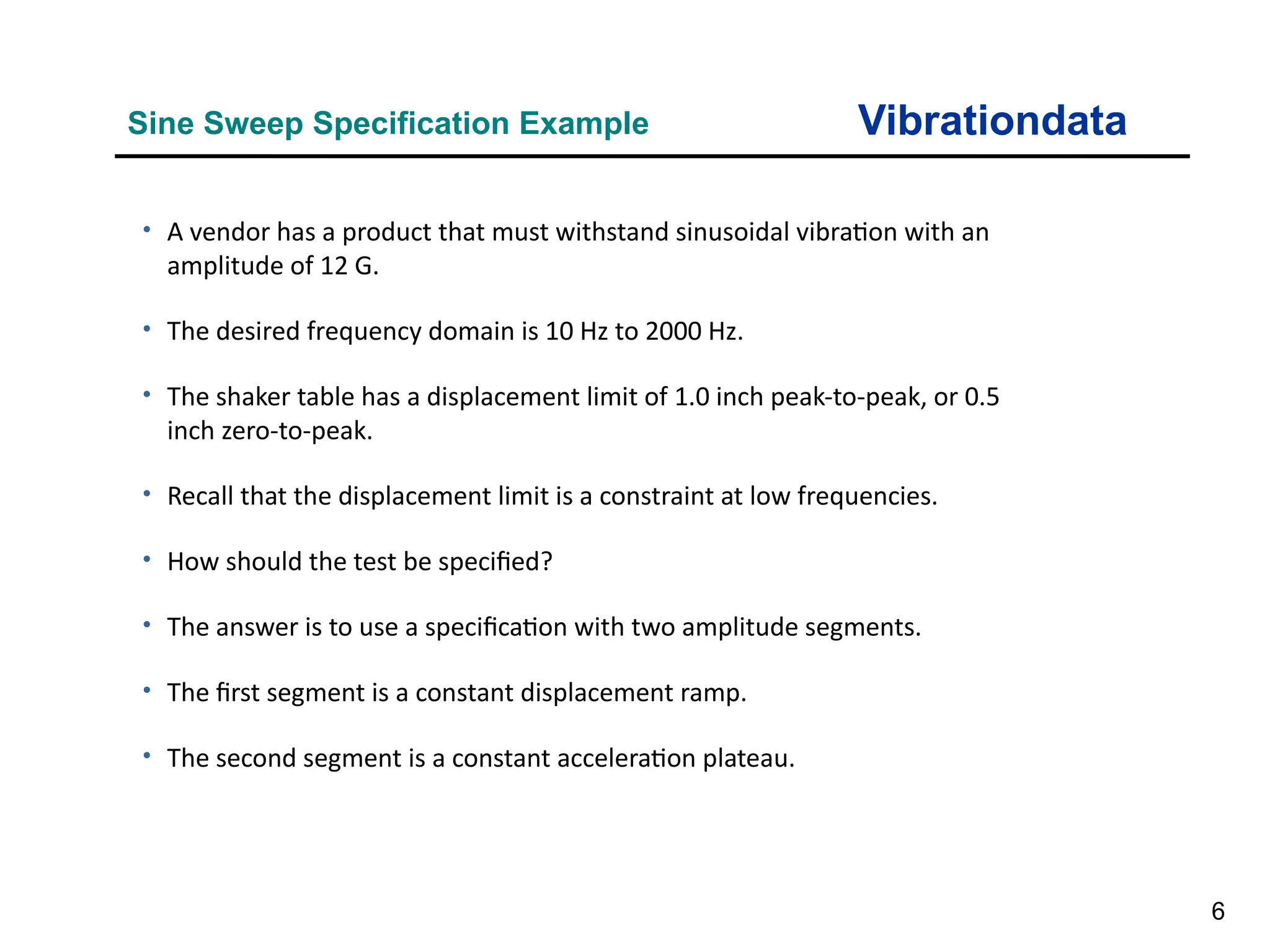 Sine sweep vibration testing details explained | PPTX