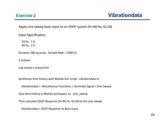 Sine sweep vibration testing details explained | PPTX
