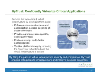 Virtualize More While Improving Your Cybersecurity Risk Posture - The ...