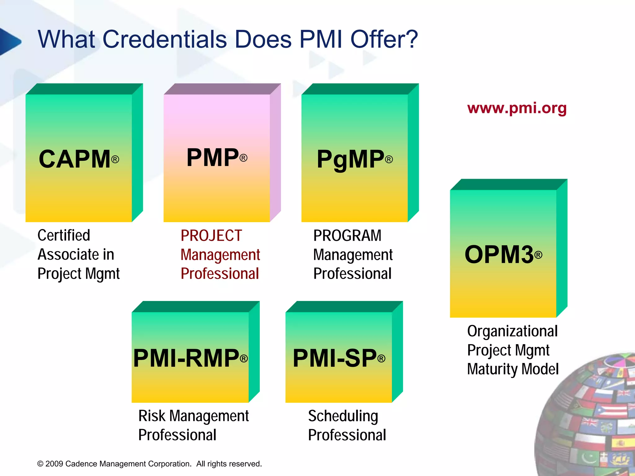 PMI Certifications in Project Management Webinar Slide Deck | PDF