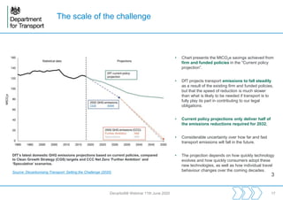 Decarbonising Transport by 2050 – the view from government | PPTX