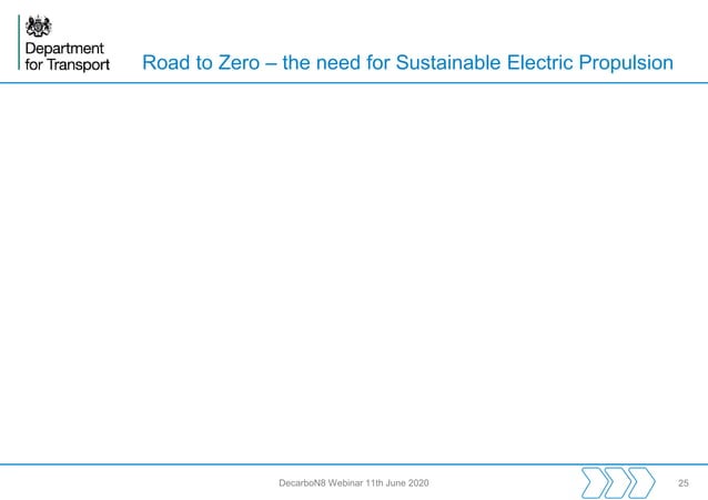Decarbonising Transport by 2050 – the view from government | PPTX ...
