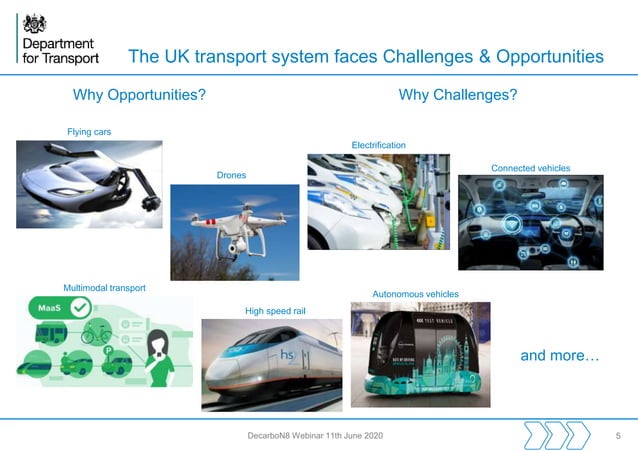 Decarbonising Transport by 2050 – the view from government | PPTX ...