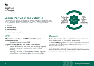 Decarbonising Transport by 2050 – the view from government | PPTX