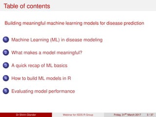 Machine Learning Cancer Classification | PDF